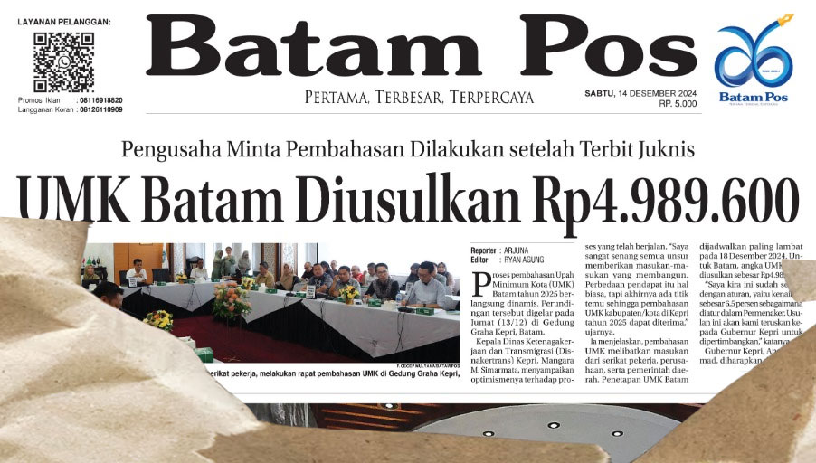 UMK Batam Diusulkan Rp4.989.600 – Metropolis