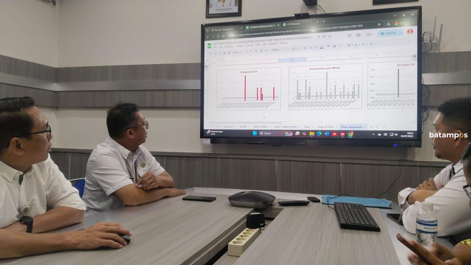 Pendaftaran Khusus Calon Siswa Tambahan di Kantor Disdik Batam Resmi ...